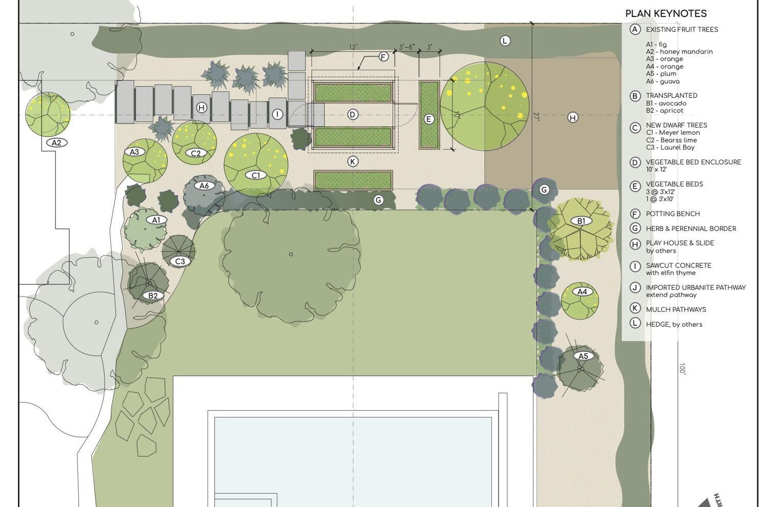 Sherman Oaks | Farmscape – Farmscape