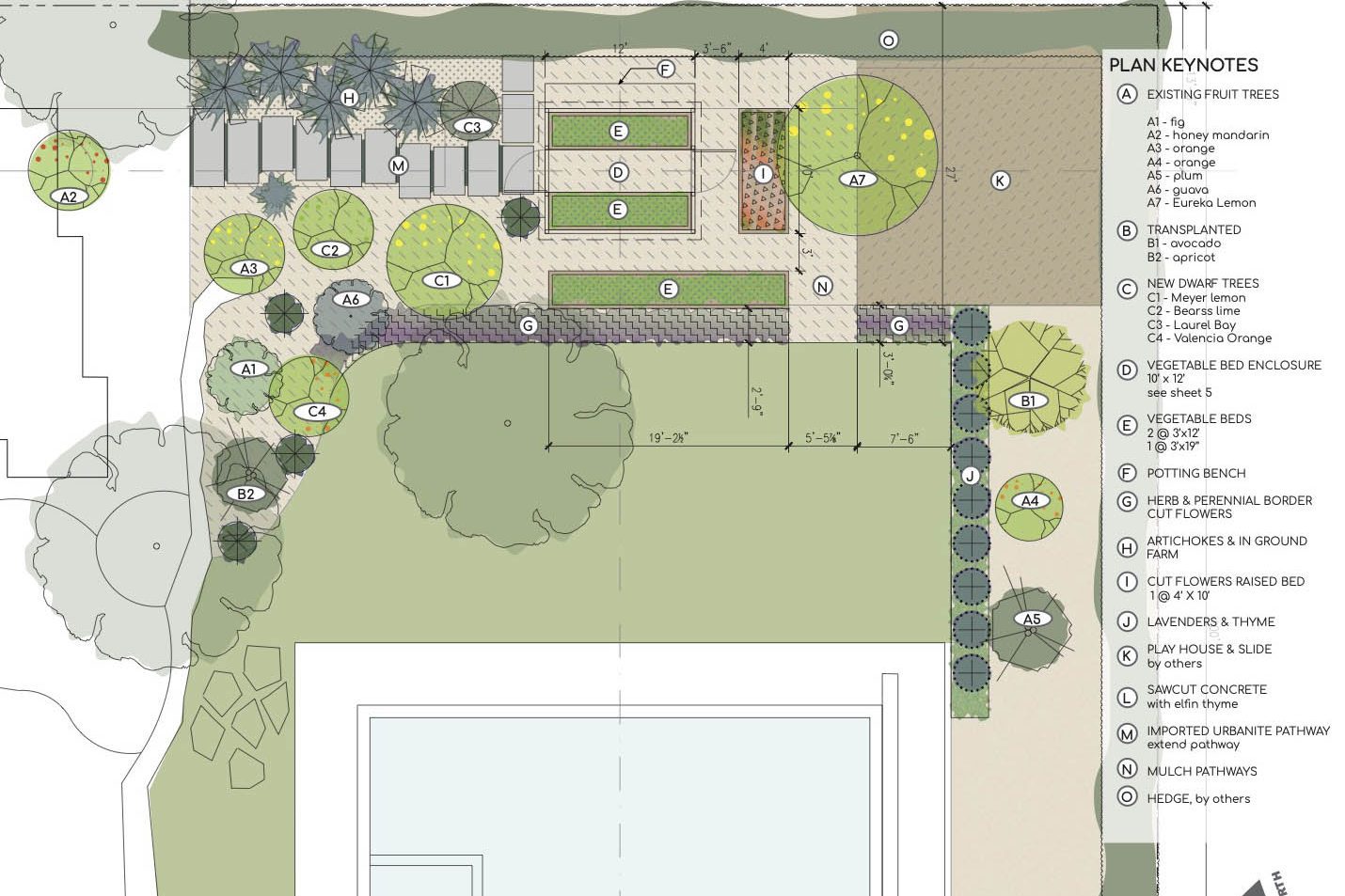 Sherman Oaks | Farmscape – Farmscape