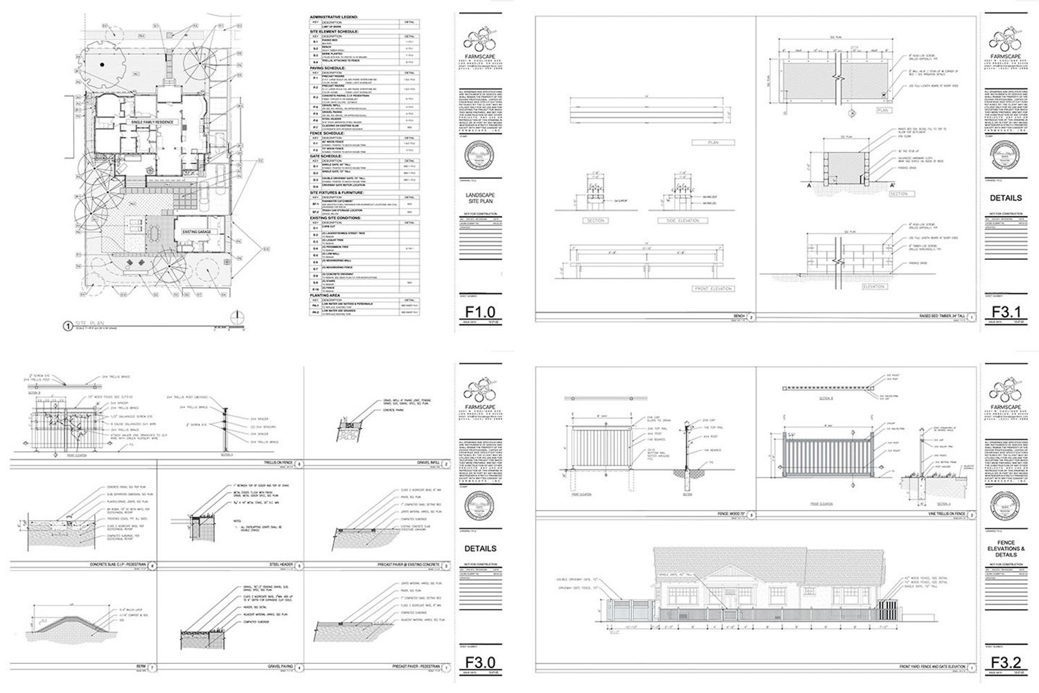 California Landscape Design Services | Farmscape – Farmscape