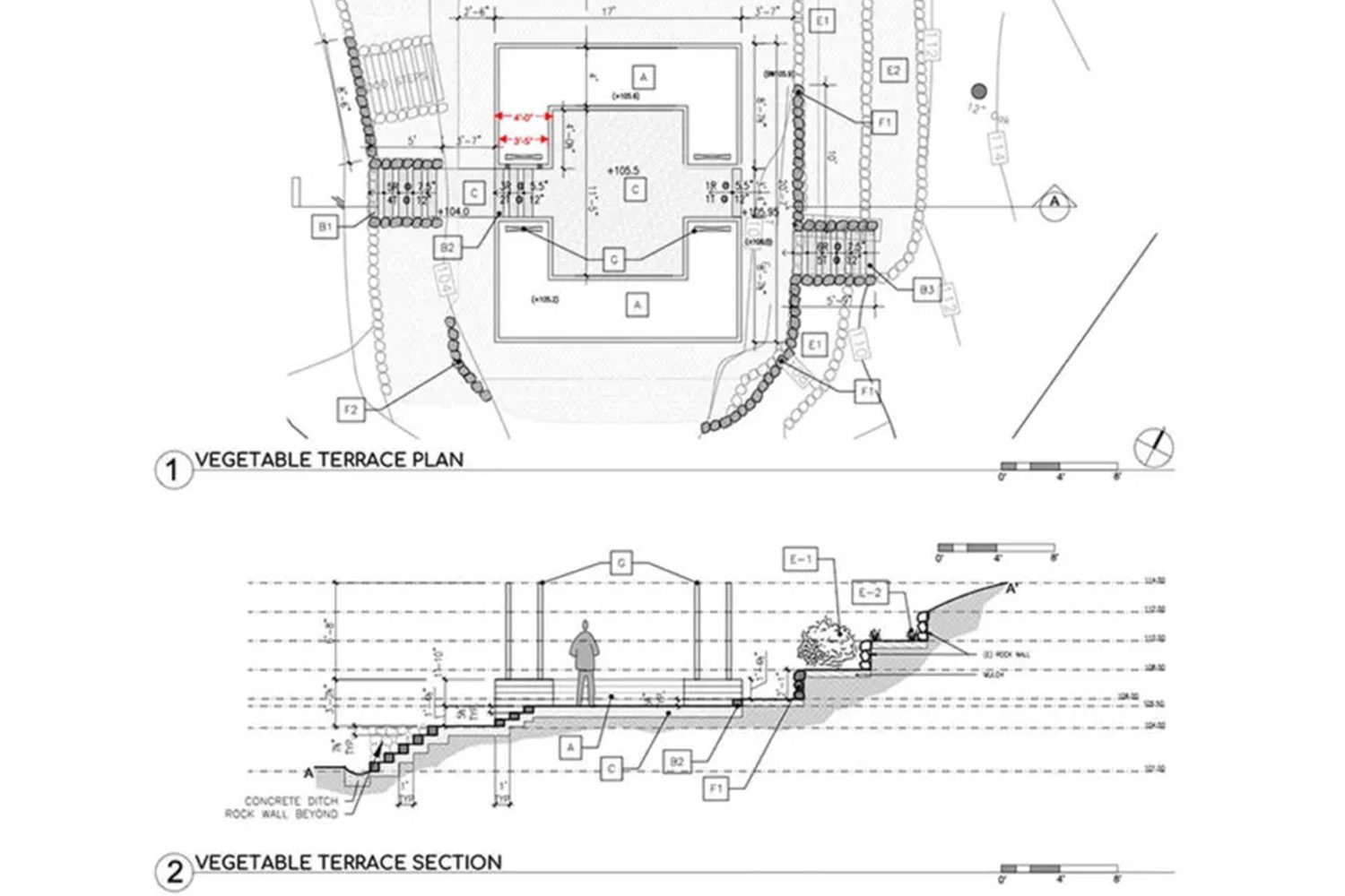 California Landscape Design Services | Farmscape – Farmscape