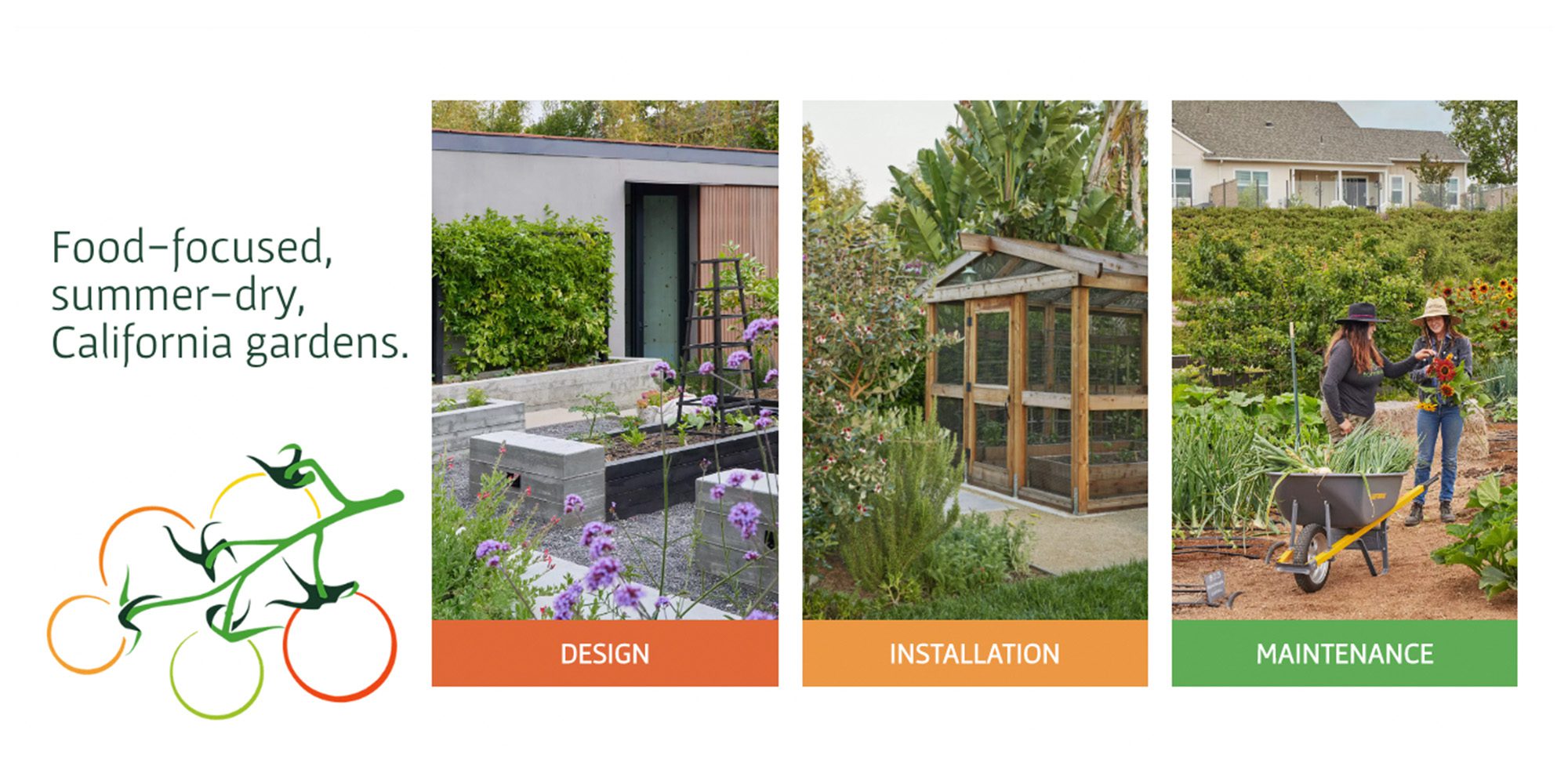 Farmscape | Food-Focused Landscape Design in California – Farmscape