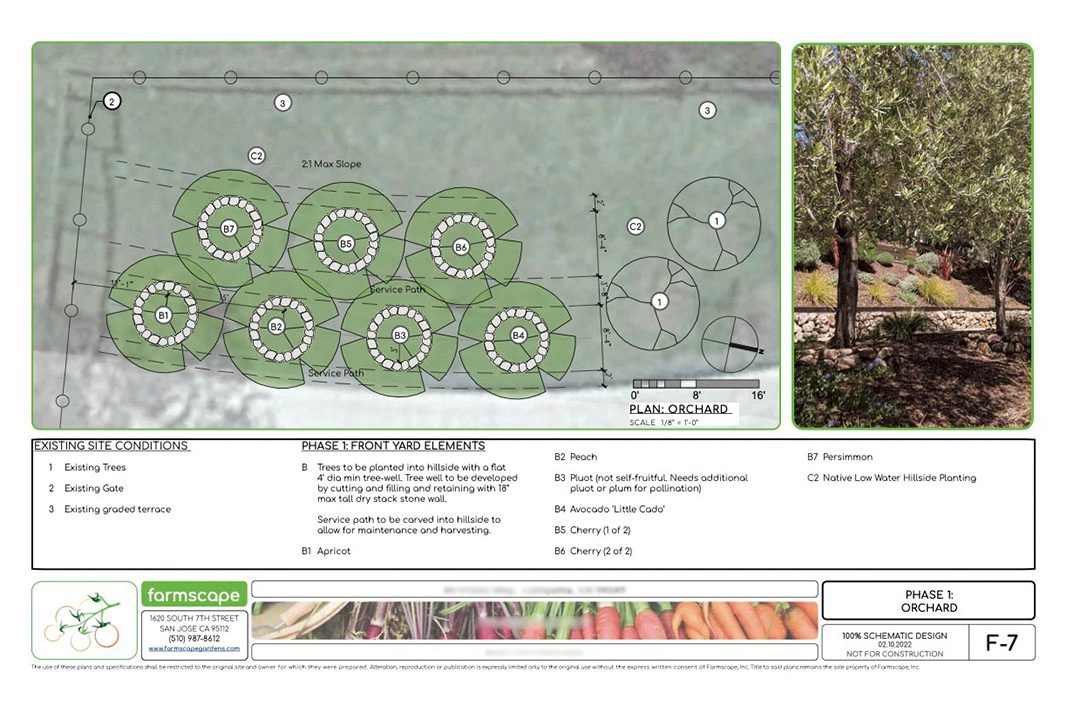Lafayette Canyon | Farmscape – Farmscape